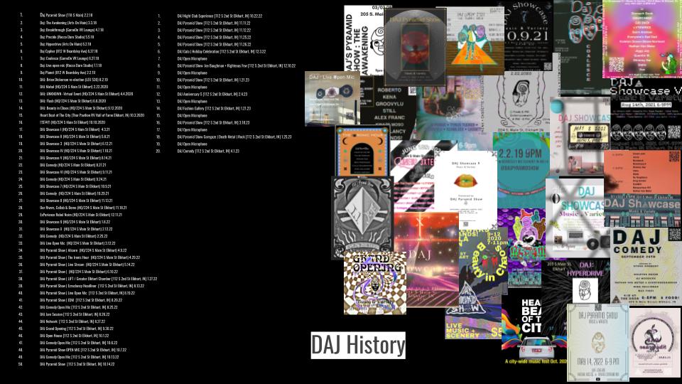 About & History – DAJ Pyramid Show